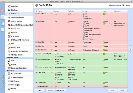 Kerio Control serverini o\\\'rnatish