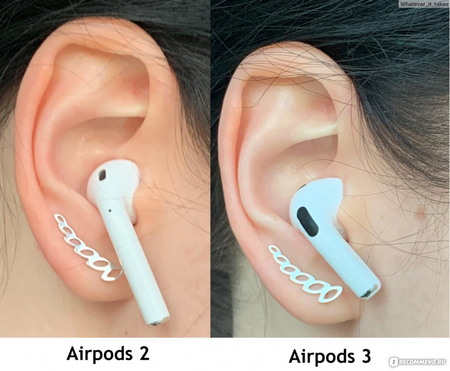 Apple AirPods 3 Orginal 2023