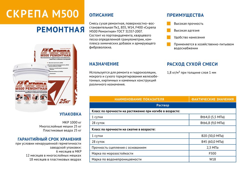 Skrepa М500 Ремонтная Восстановление и ремонт бетонных поверхностей