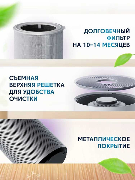 Очиститель воздуха, Xiaomi Smart Air Purifier Elite