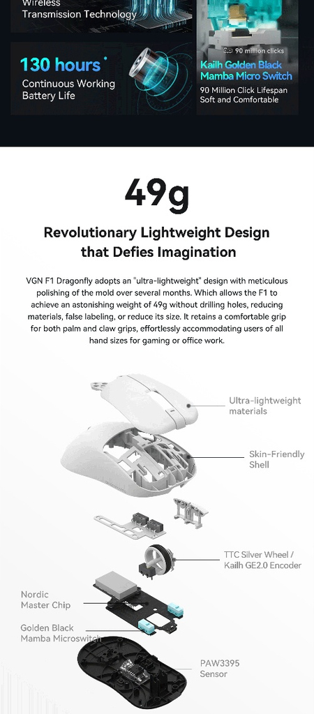 VGN Dragonfly F1 Pro