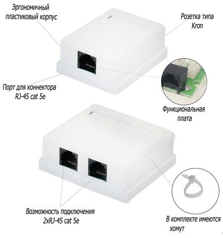 Компютерная лан розетка RJ-45 Cat6