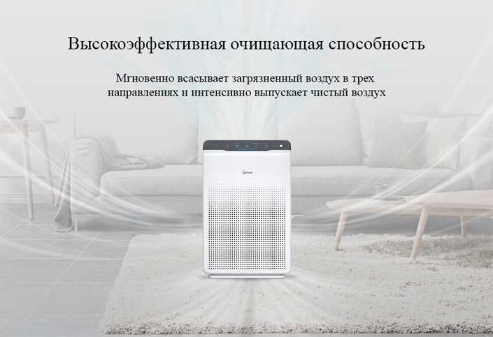 Продажа и монтаж Южно корейских Воздухоочистителей (Himpel)