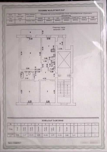 Срочно продаётся 3/8/8/87м2  в ЖК ТЕКСТИЛ GOLDEN HOUSE