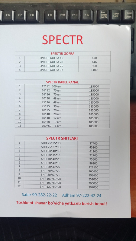 Wire kabel zavod optim narxda