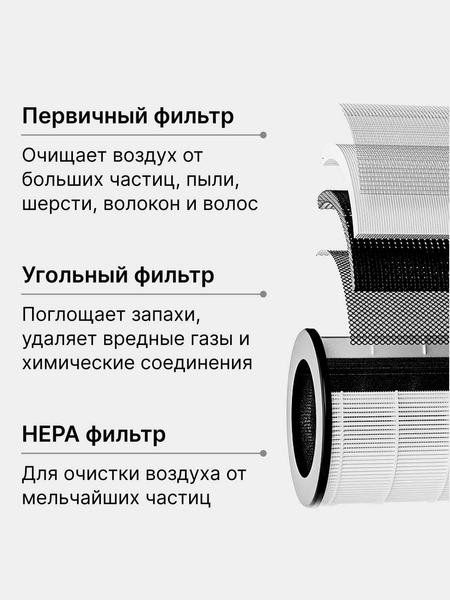 Очиститель воздуха 80 кв.м