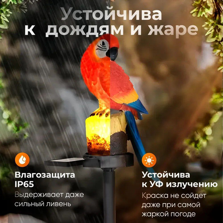 Светильники на солнечных батарейках