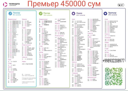 Продление карты доступа телекарта не выходя из дома, также шаринг