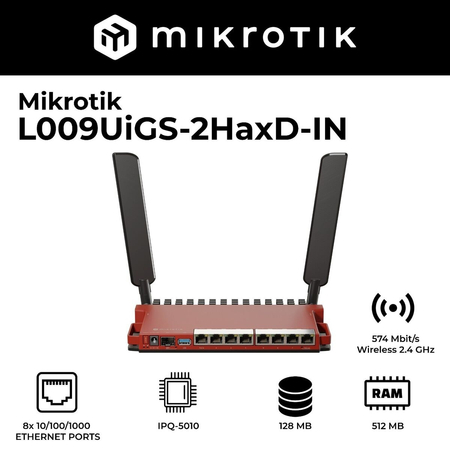 # Маршрутизатор MikroTik L009UiGS-2HaxD-IN
