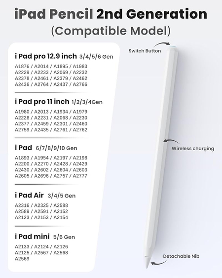Apple Pencil 2 Stylus Wireless (Оптом)
