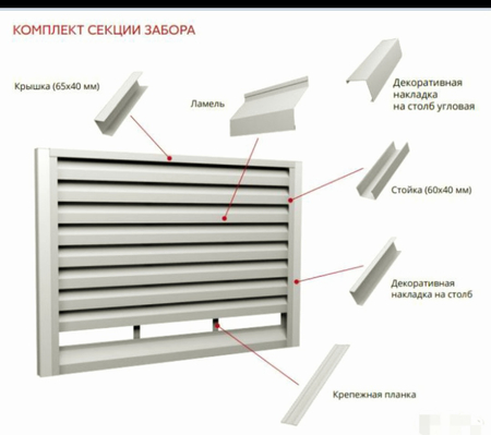 ЖАЛЮЗИ!!! Заборы и перегородки