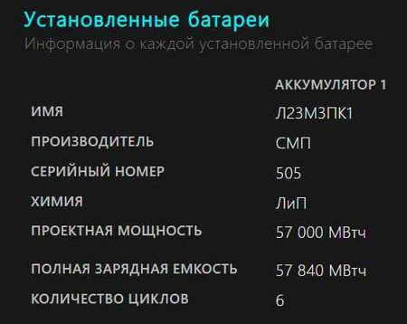 Продам LENOVO ideapad 5 slim sotiladi
