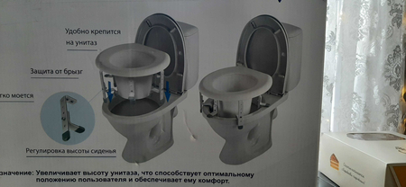 Насадка на унитаз