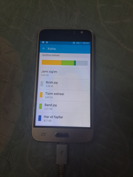 Samsung J1 2016 aybi zvugi chqmaydi boshqa joyi ishlaydi
