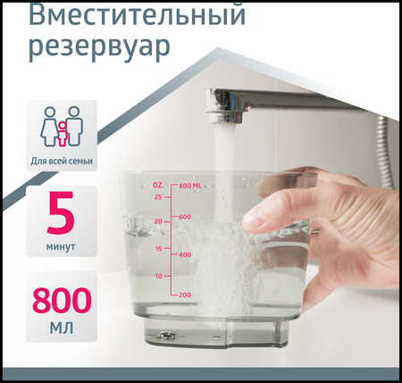 Ирригатор B.Well Швейцария