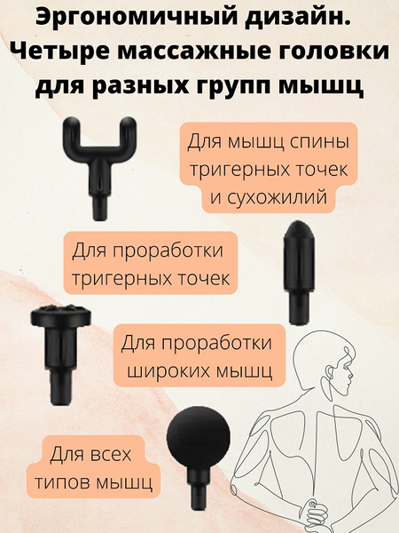 Перкуссионный массажер мышечный Massage Gun