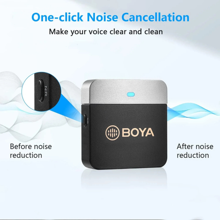 BOYA BY-M1V1 качественный и современный беспроводной микрофон