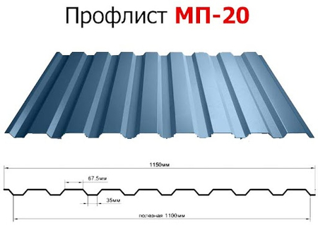 Profnastil va Metallocherepica, Sayding fasad uchun.