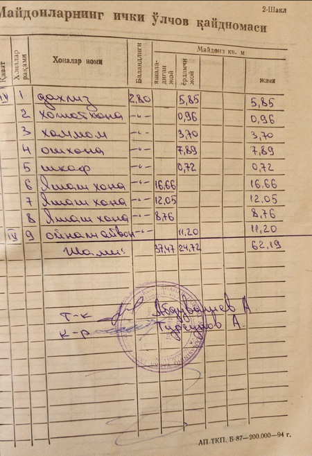 3/4/4 Срочно продается квартира на 40 лет победы