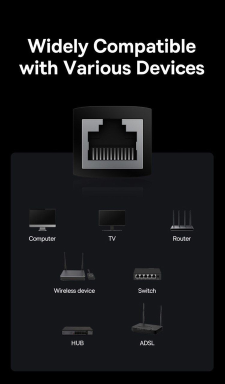 Baseus Удлинитель/Переходник для Ethernet