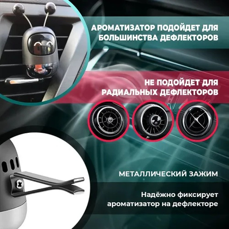 Ароматизатор мини робот