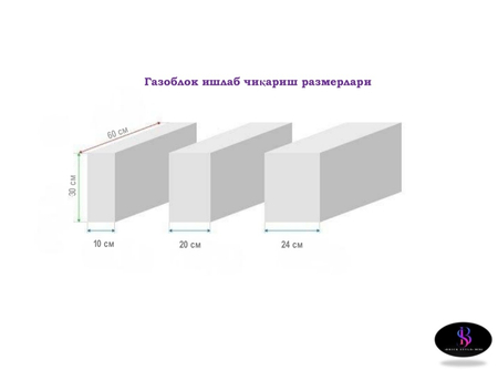Газоблок ишлаб чиқариш цехи,  Производства газобетонов марки D600
