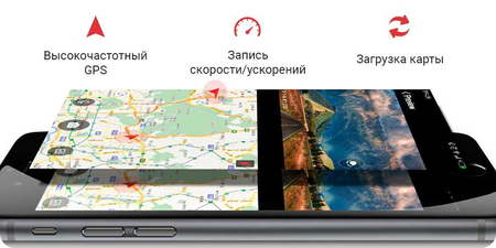 Видеорегистратор Xiaomi DDPai X2S Pro, 2 камеры, GPS