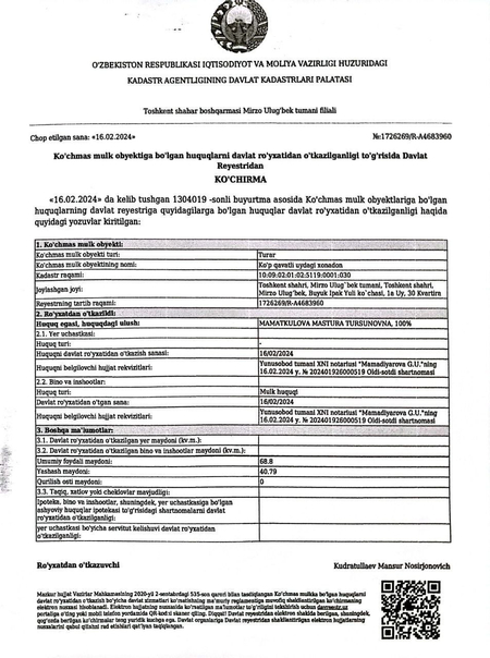 ПРОДАЁТСЯ Квартира Максим Горький Босс Базар
