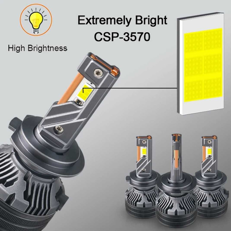 Led лампы H4. 11000LM 150W 4300К Canbus