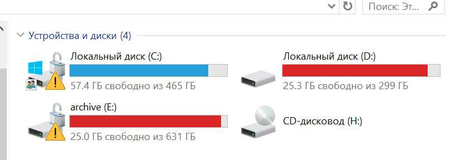 Б.У. HP Elitebook G3 16gb/1,5Tb