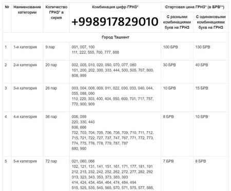 AVTORAQAM нам НЕ БУДЕТЕ ПЛАТИТЬ гарантия низкой цены