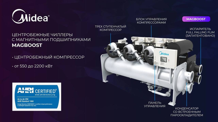 Кондиционеры Чиллеры с водяным охлаждением  Midea  ( на складе  есть )