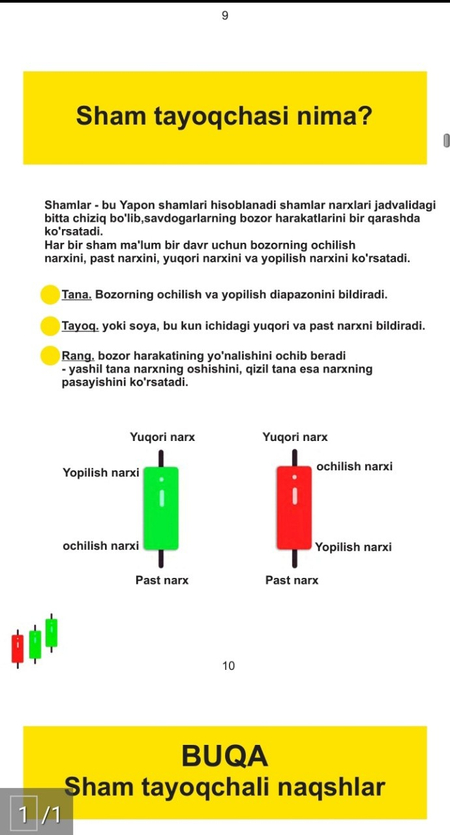 Simple Trading book o\\\'zbek tilida