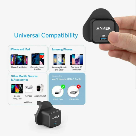 Зарядное устройство Anker PowerPort 3 Cube/ Очень компактный размер.
