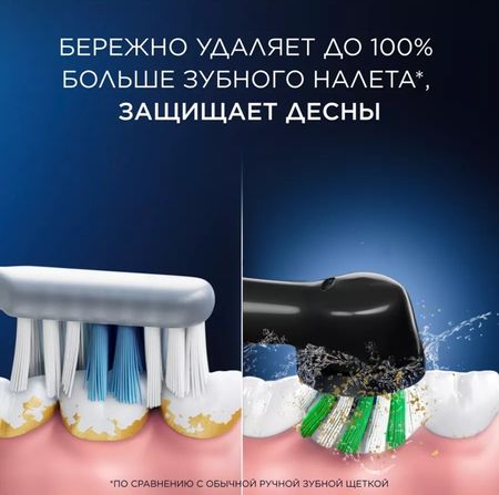 Электрическая зубная щётка Oral B Pro Series 1