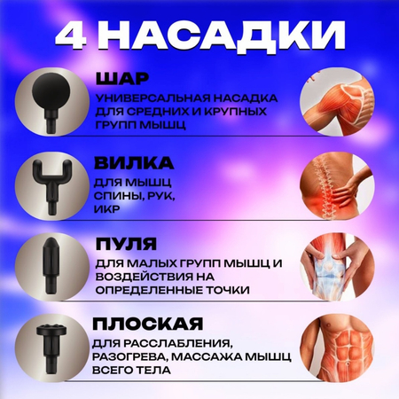Массажёр чёрный перкуссионный электрический для тела, шеи, плеч, спины