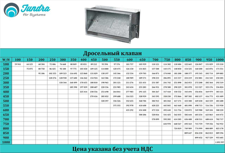 вентиляция,комплектующие