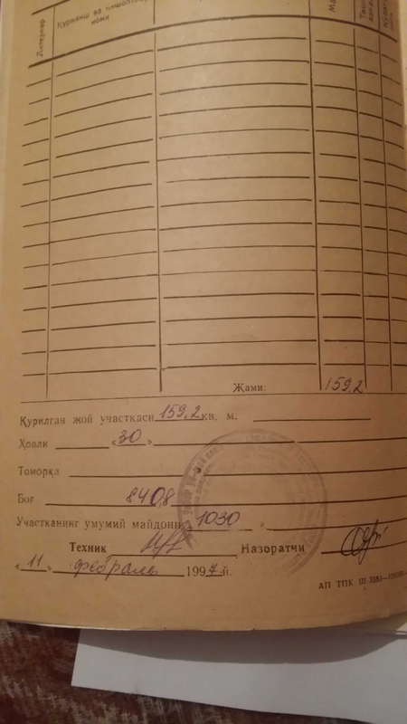 Котедж продается