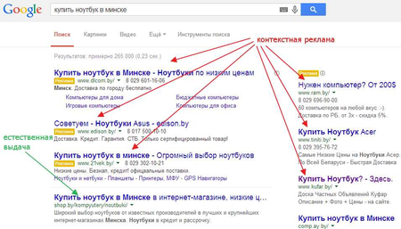 Настройка рекламы Google Ads, Yandex Сео Оптимизация Сайта Сео