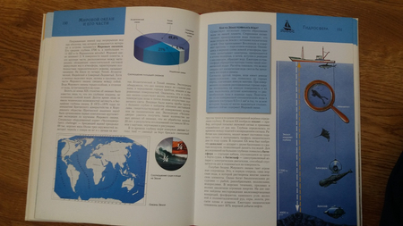 Книги Российские