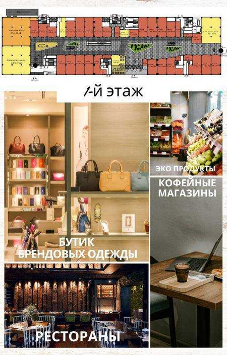 Срочно сдается в аренду под фитнес, под бовлинг, Развлекательные центр