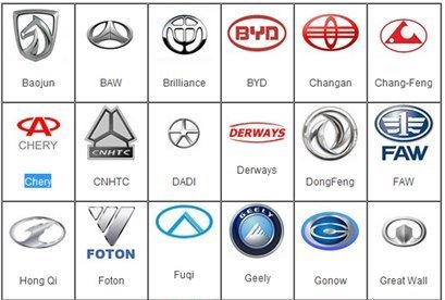Автозапчасти из Китая на заказ . ENOVATE ME7. VOLKSWAGEN. MERCEDES.