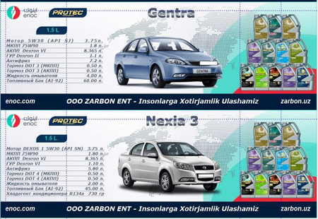 Avtomat karobka uchun sintetik moy ENOC ACTIVE
SYN-OEM DEXRON VI