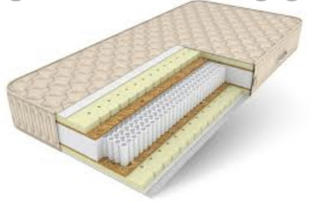 Matras Ортапедические Матрас Оптом Матрасы от Производителя Качества