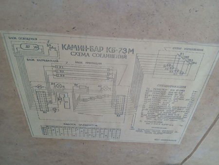 Камин электрический