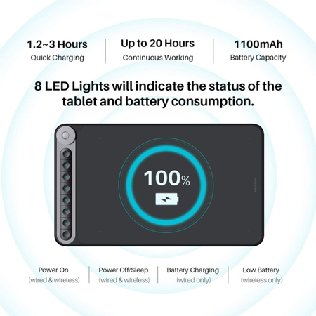 Новинка! Беспроводной Графический Планшет Huion Inspiroy Dial Q620M