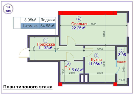 Продаются квартиры в ЖК Sky Avenue Сергели 8