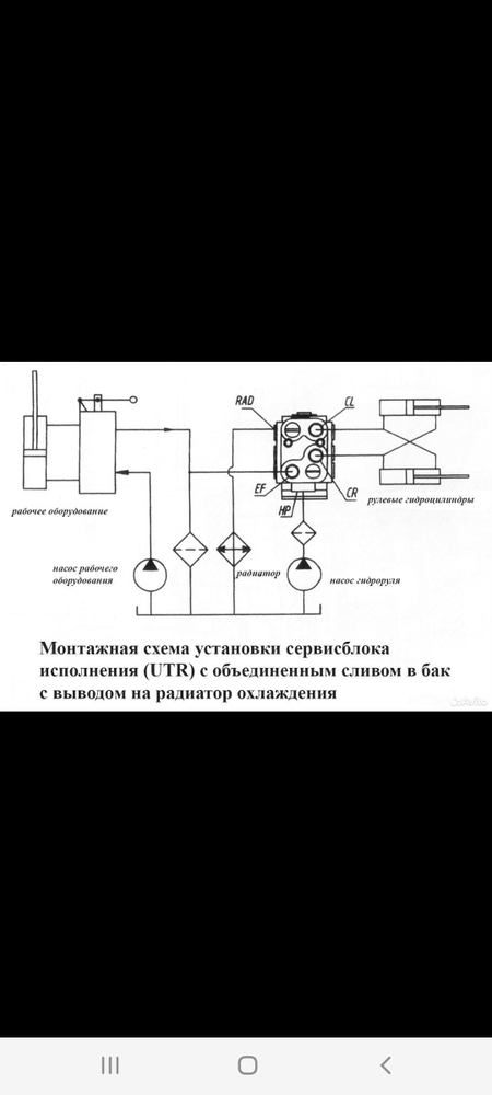 К701 руловой дозатр