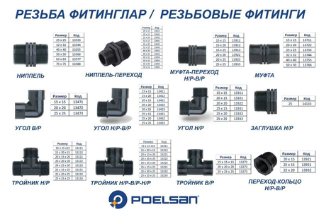 Резбовые фитинги  из ППР. PN10 Poelsan