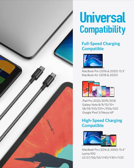 Anker Kabeli 60W